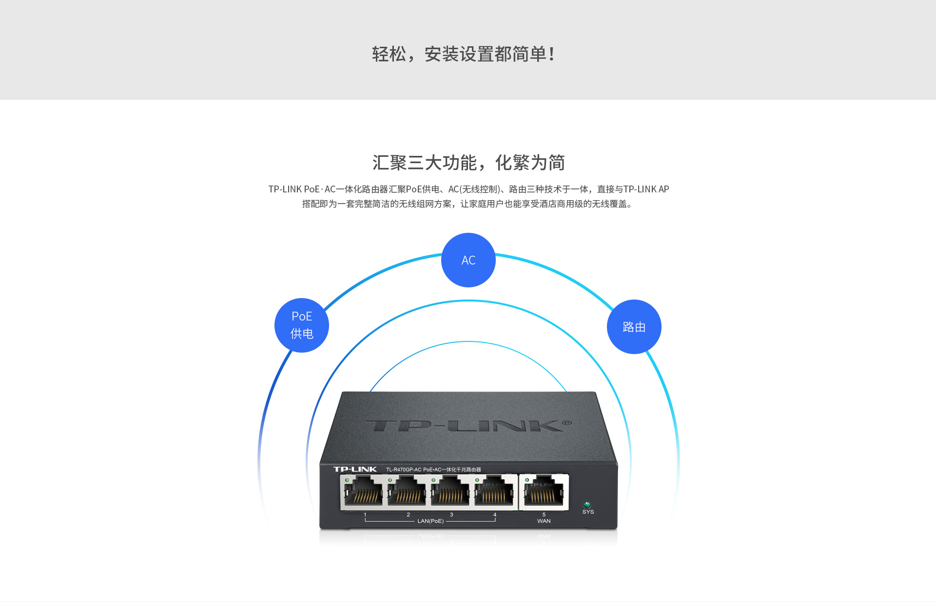 TP-LINK TL-R470GP-AC PoE·AC一体化千兆路由器-易来邦订货平台